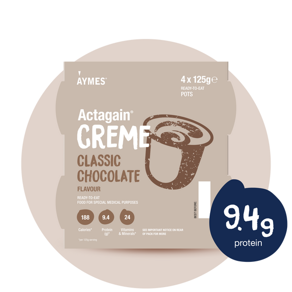 Introducing Actagain Creme